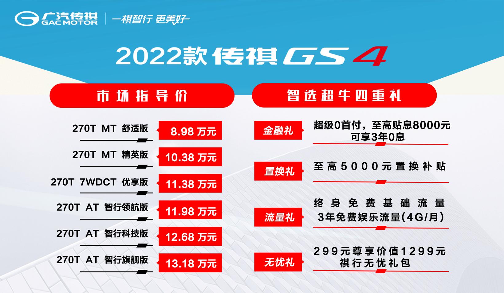 增配不增价 2022款广汽传祺GS4售8.98万元起-汽车资讯-盖世汽车社区