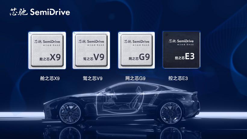 芯驰科技-舱之芯X9系列+驾之芯V9系列+网之芯G9系列+控之芯E3系列 | 确认申报2023“芯向亦庄”汽车芯片大赛-汽车资讯-盖世汽车社区